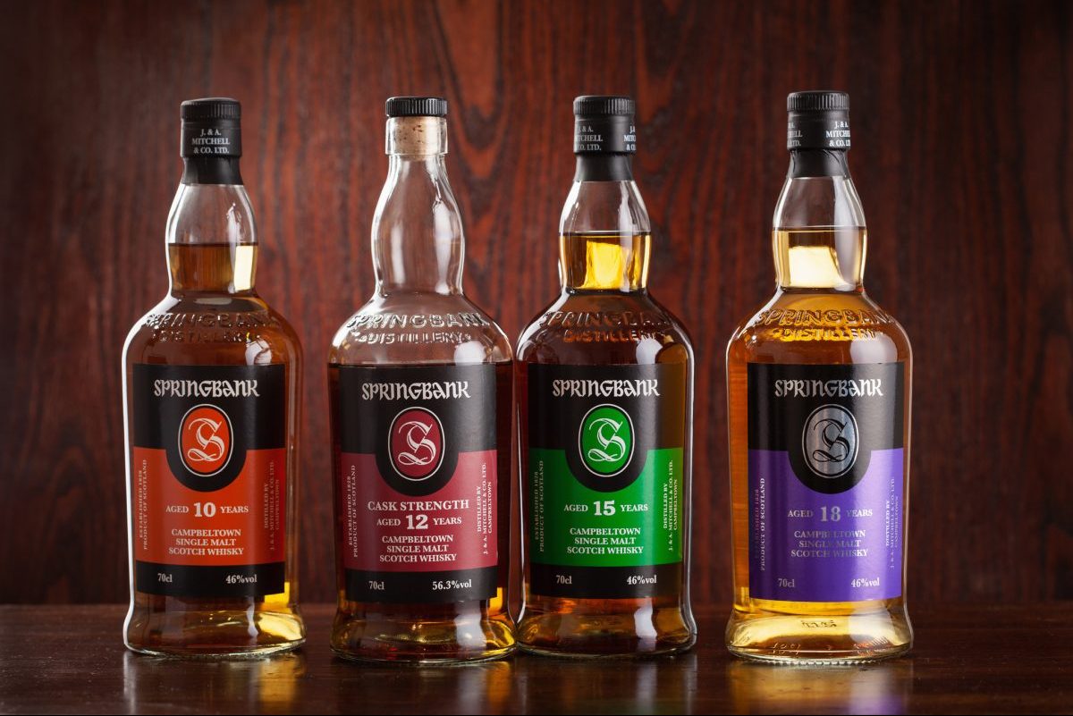 What Does Whiskey Taste Like? A Beginners Guide – Loving Whiskey